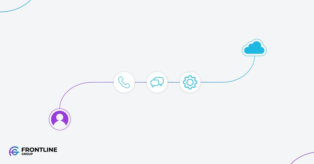 Maximizing Efficiency: Transitioning to Virtual Contact Centers ...